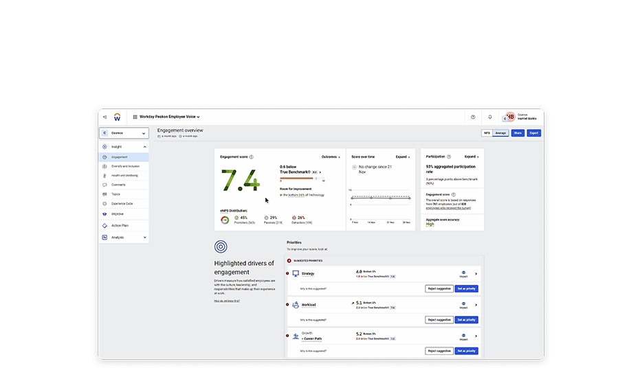 Workday DE Peakon Employee Voice | Demo anfordern | Workday DE