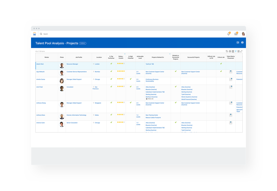 Kurzdemo: Workday Professional Services Automation-Software | Workday DE