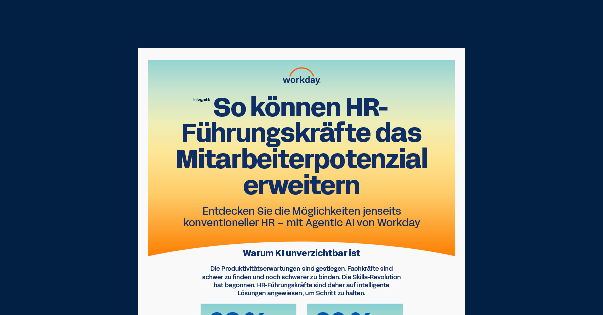 Transformieren Sie die HR-Abteilung mit KI | Workday