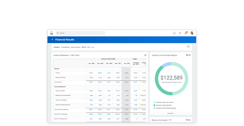 Workday US Intelligent Data Core for Banking | Workday US