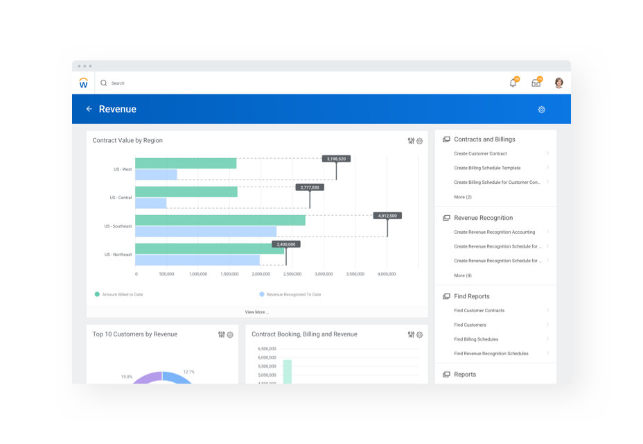 Quick Demo: Workday Financial Dashboard Software | Workday US