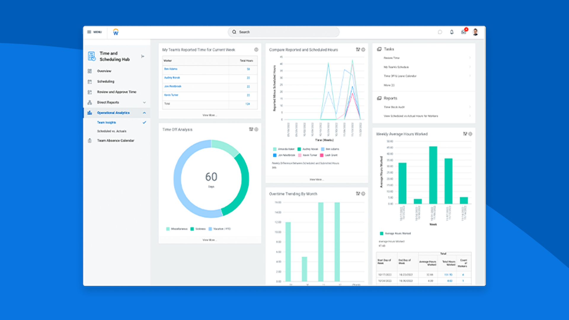 Quick Demo: Employee Time Tracking Software | Workday US