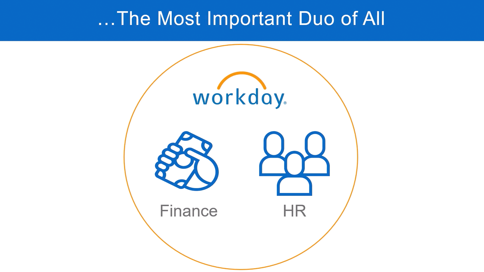 Top Reasons Why Customers Choose Workday US Demo Workday US Top Reasons Why Customers Choose Workday US Demo Workday US