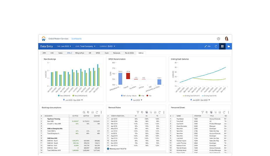 Workday US Adaptive Planning for Technology Companies | Workday US