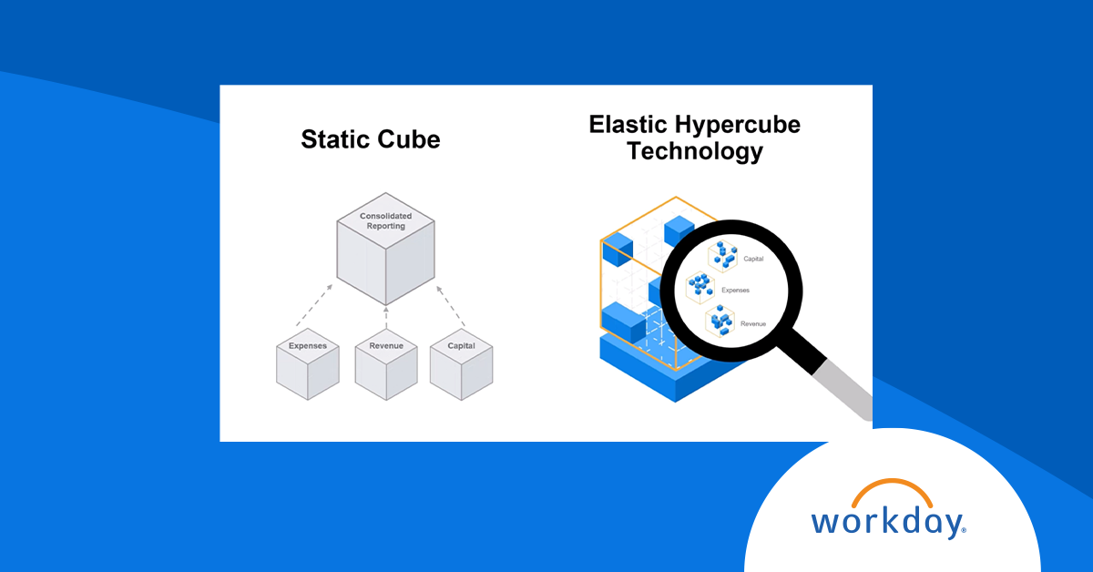 Elastic Hypercube Technology for Planning | Workday US