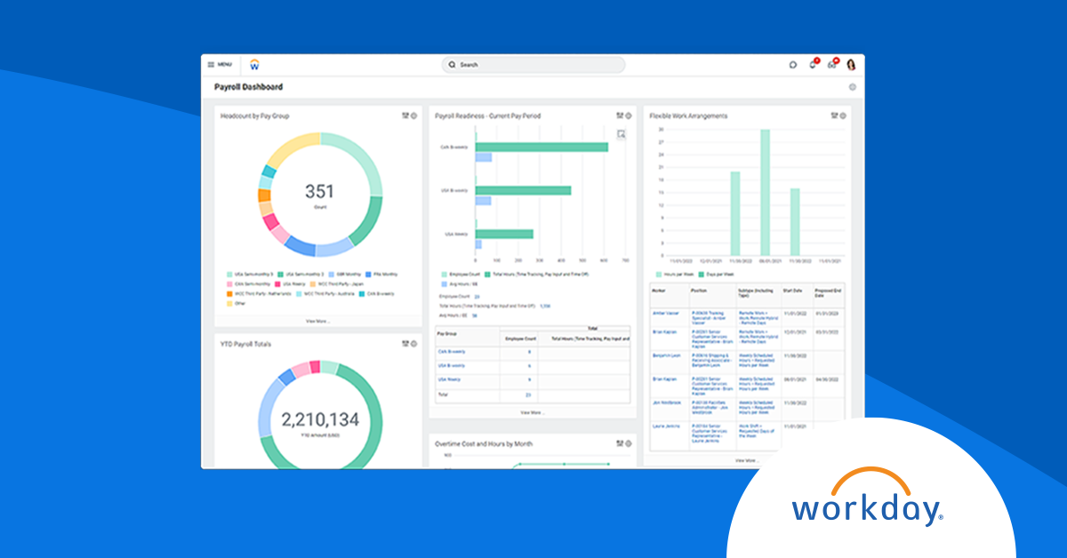 Workday FR Payroll | Workday FR
