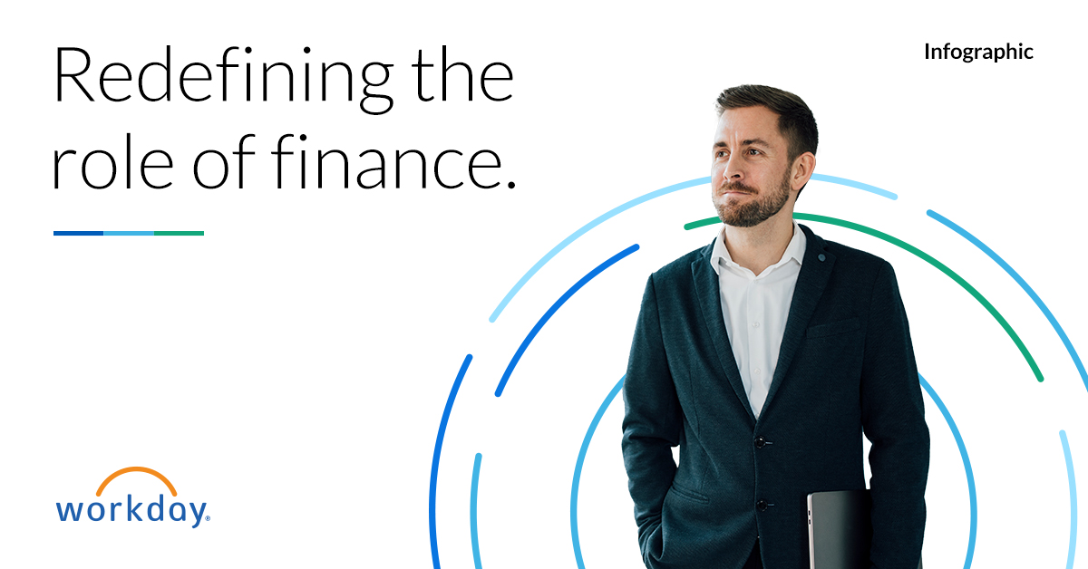 Navigating Uncertainty: Map Your Finance Transformation Journey, Today ...