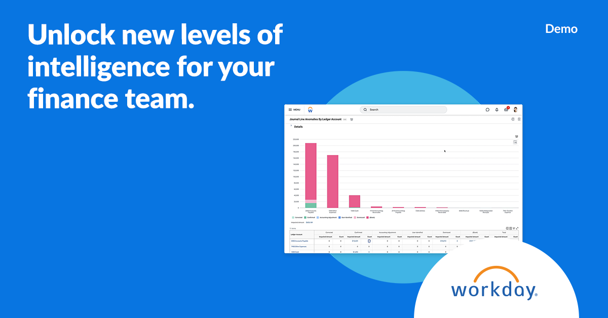 Intelligent Automation to Detect Journal Anomalies | Workday US