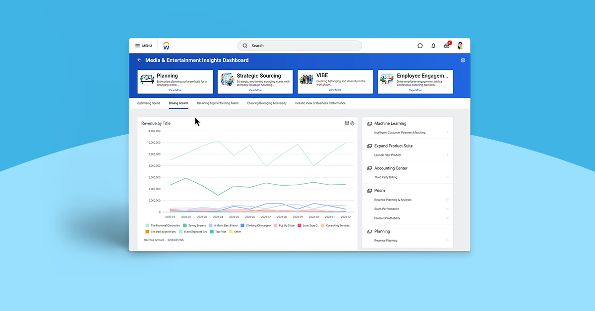 Workday for Media Quick Demo | Workday