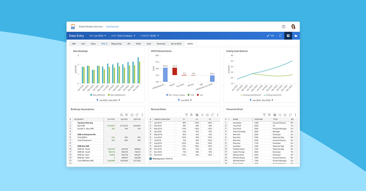 Workday US Adaptive Planning for Technology Companies | Workday US