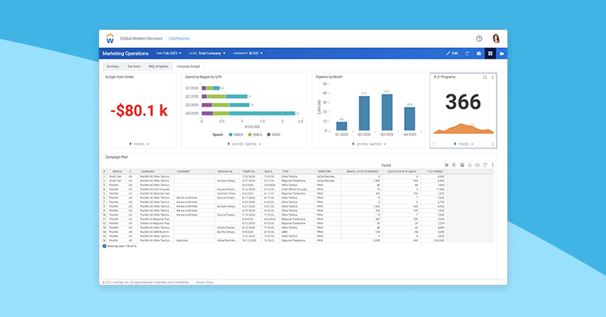 Marketing Planning Quick Demo | Workday US