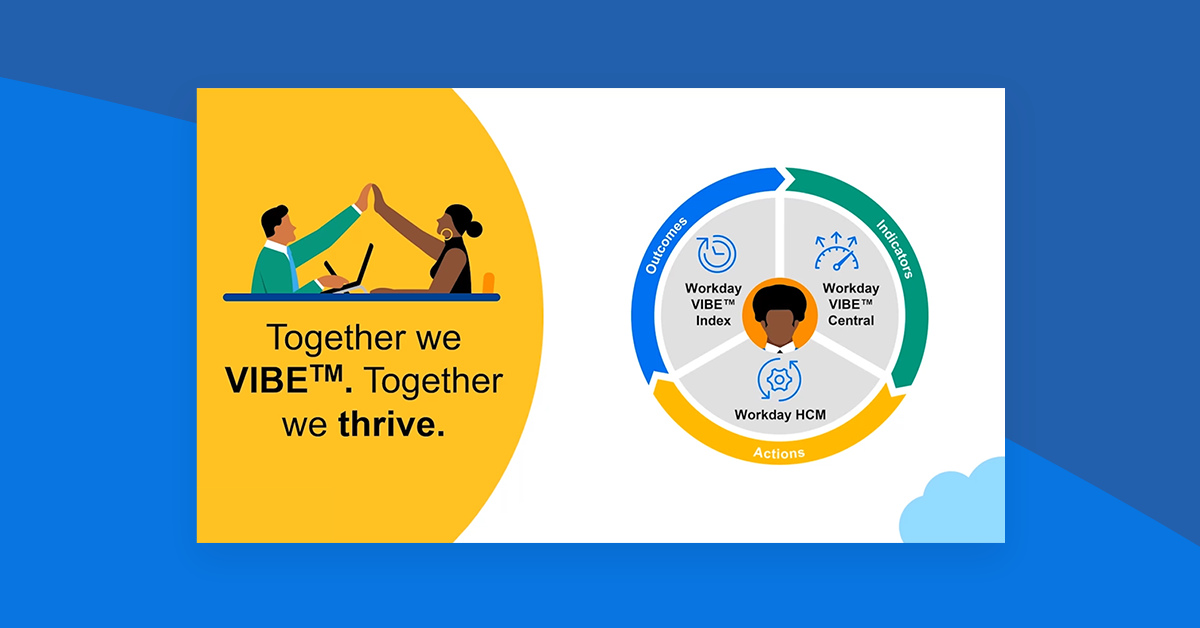 VIBE Index™ and VIBE Central™ Demo | Workday US