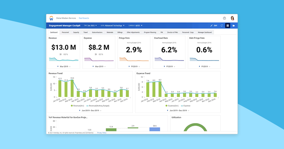 Project Capacity Planning Demo | Workday CA