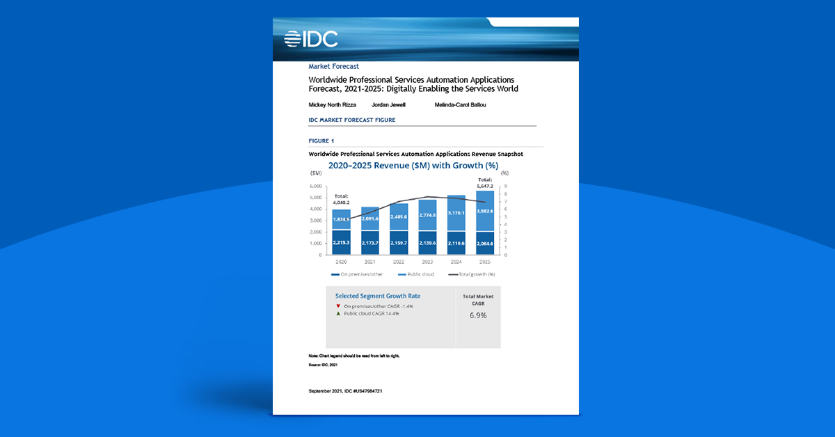 Five-Year Forecast for the Worldwide Professional Services Automation ...