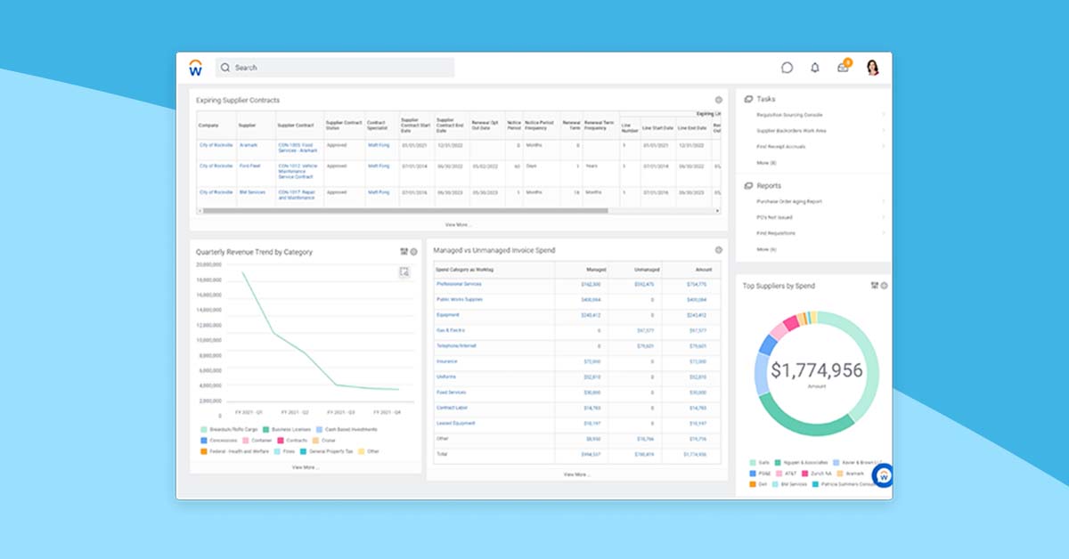 Workday US Public Sector Organization Demo | Workday US