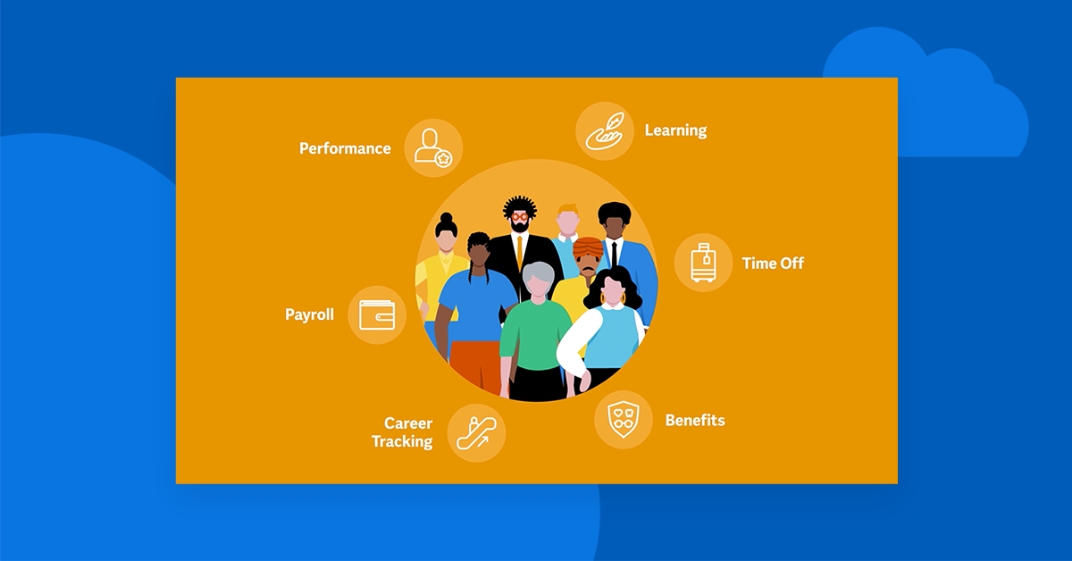 Employee Attrition and Voice of Employee | Workday US