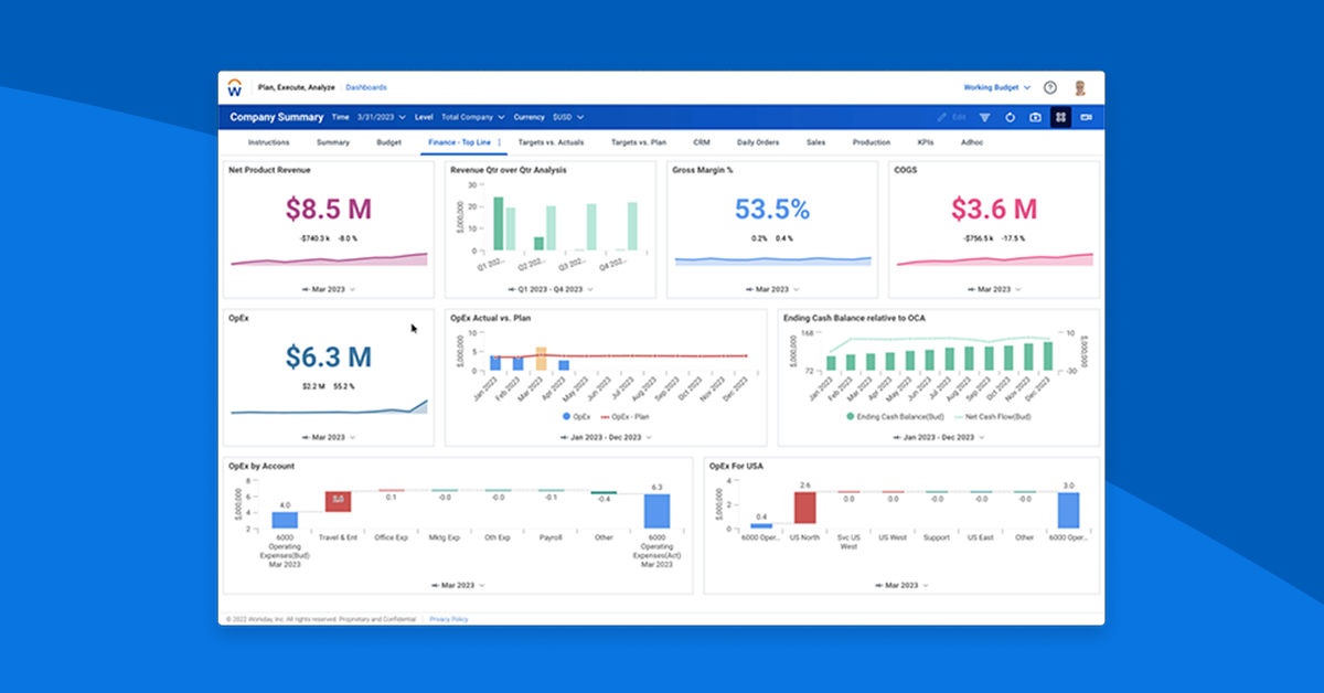 The Workday US Suite for Finance, HR, and Payroll | Workday US