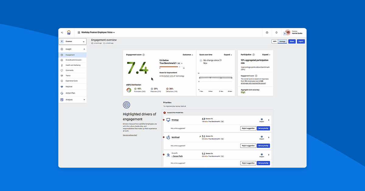 Workday MX Peakon Employee Voice | Solicitar una demo | Workday MX