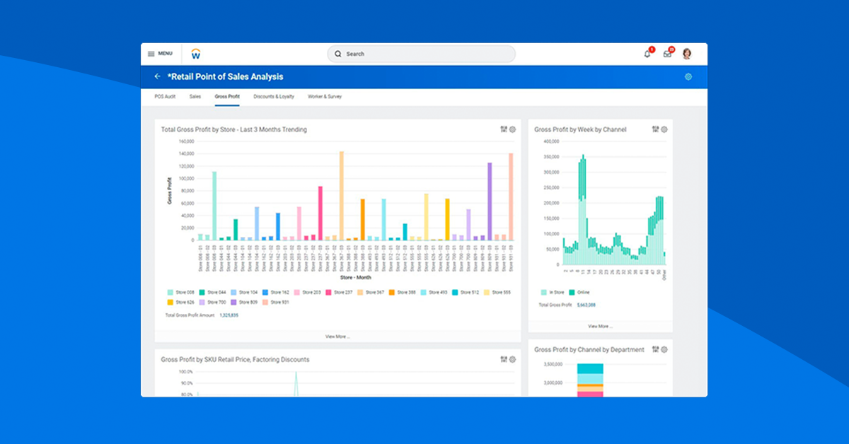Accounting Process Automation for Retailers | Workday US