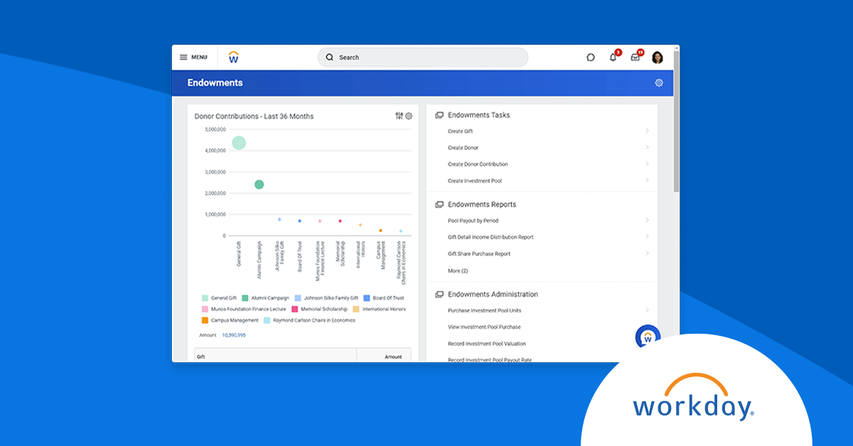 Workday US for Nonprofit | Workday US
