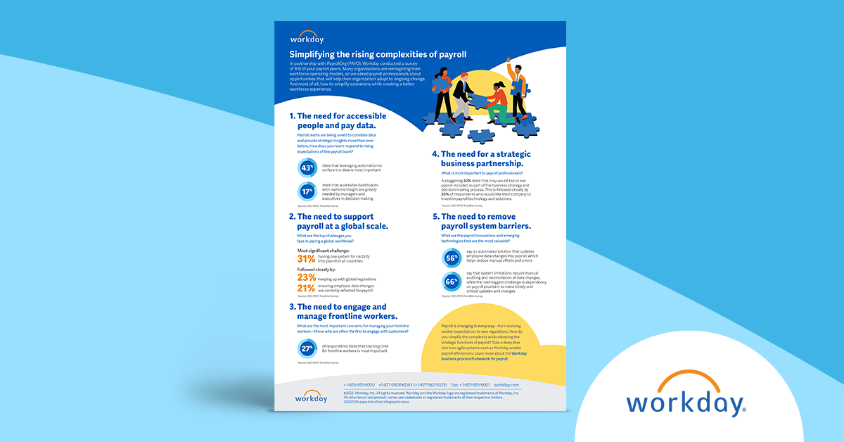 Payroll.org Trendline Infographic | Workday US