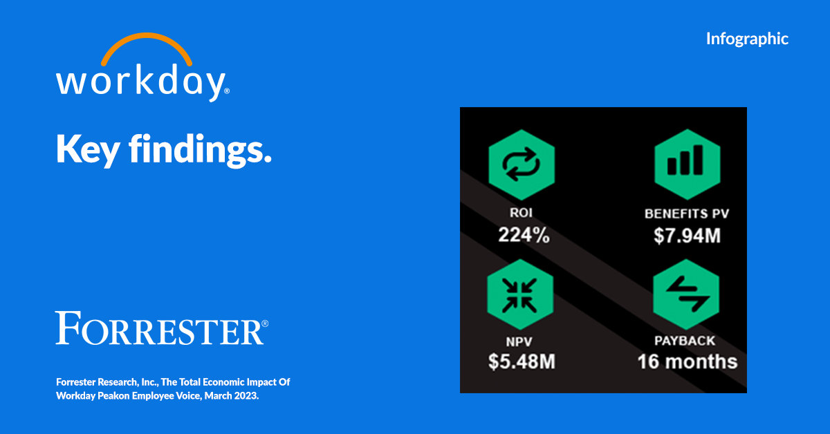 The Benefits of a Happy and Engaged Workforce | Workday US
