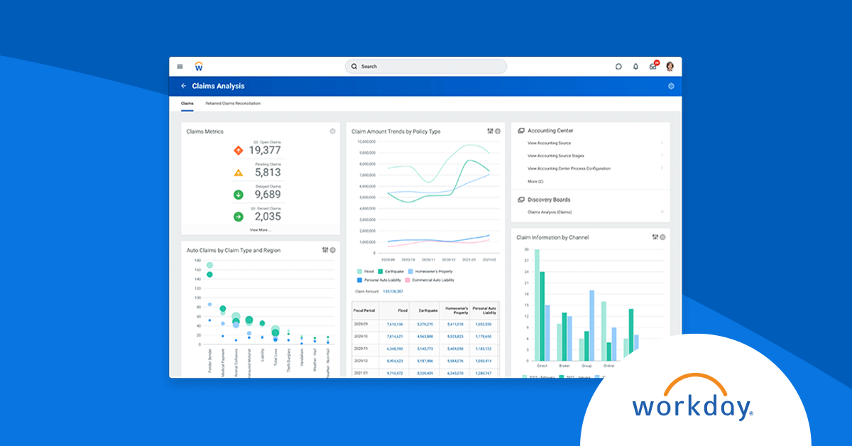 The Power to Adapt Workday US Demo | Workday US The Power to Adapt Workday US Demo | Workday US
