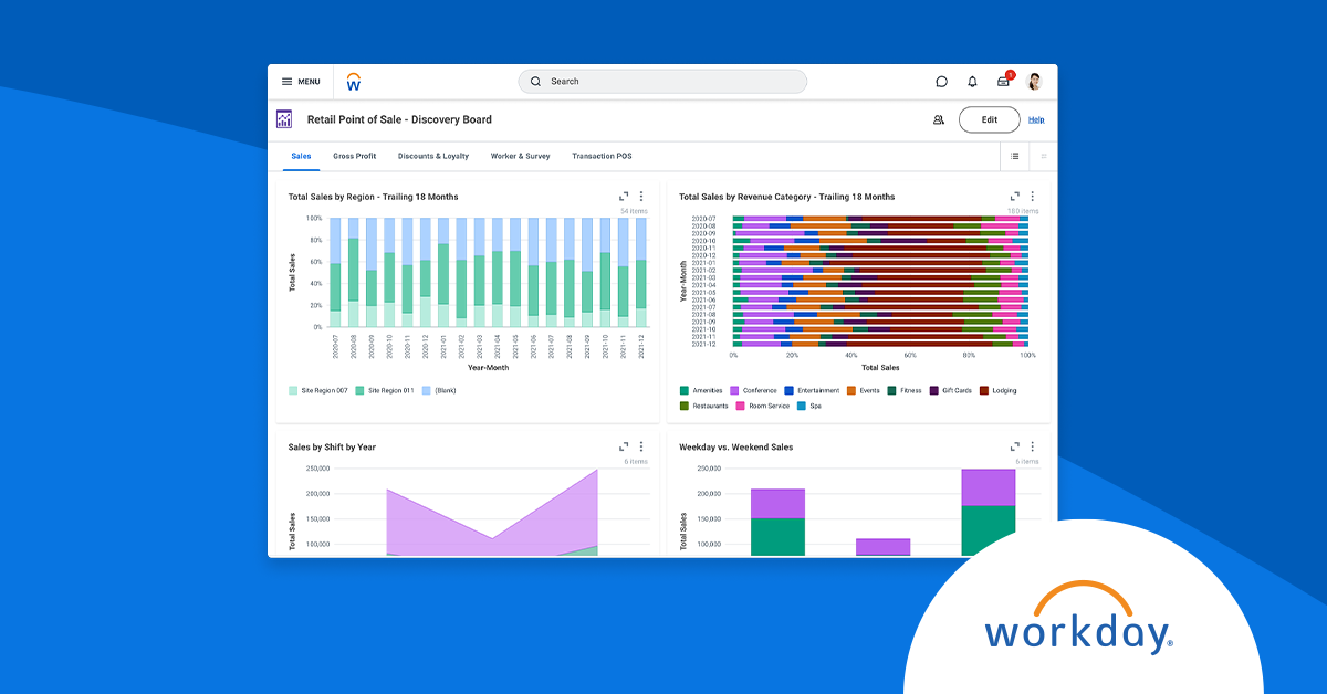 Harness the Power of Data for More Complete Insight | Workday US