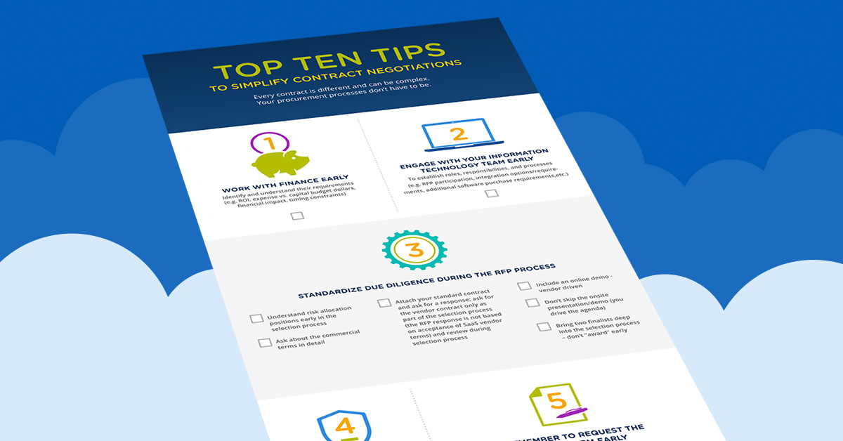 10 Steps to Simplify Contract Negotiations Infographic | Workday US