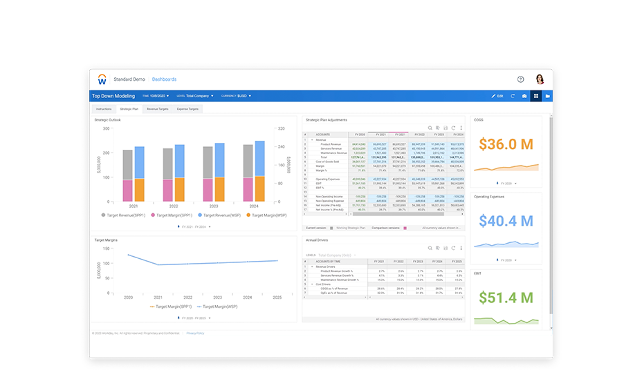 Démo Workday FR Adaptive Planning | Workday FR