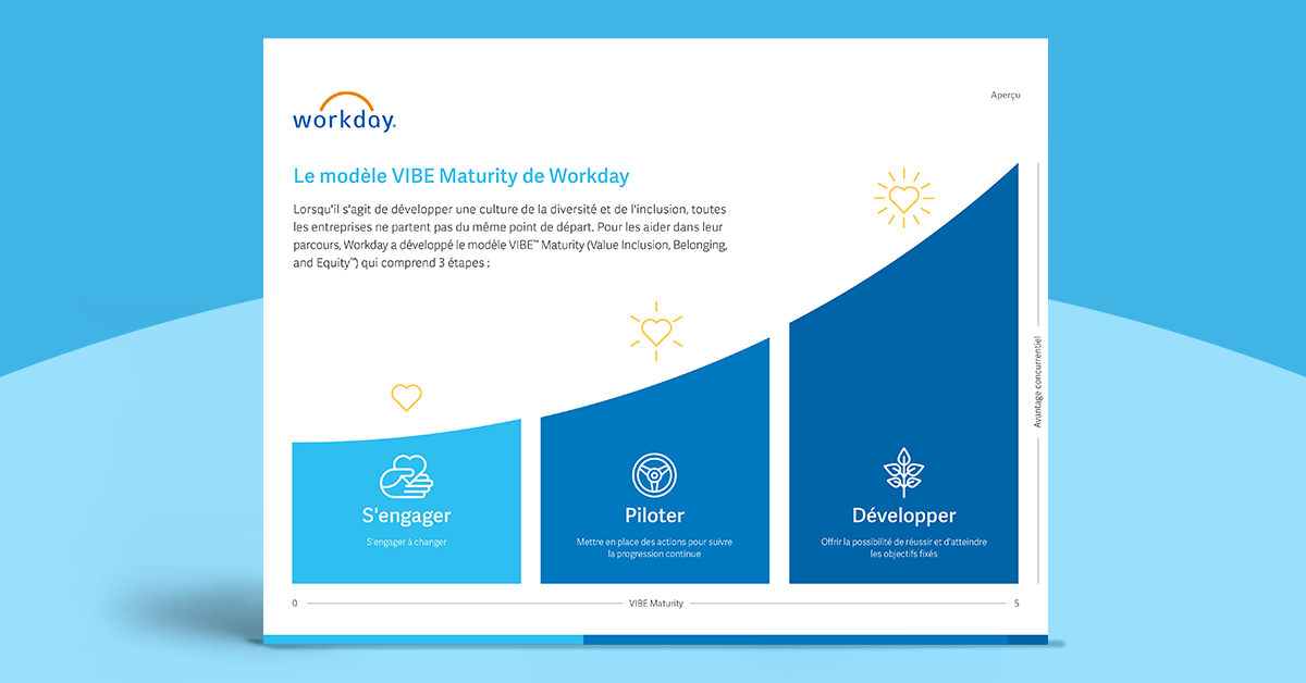 Modèle Workday FR VIBE™ Maturity | Workday FR
