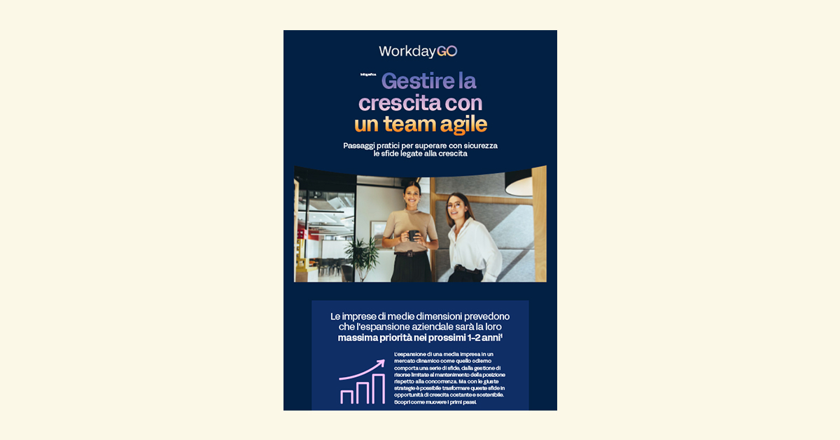 Gestire la crescita con un team agile | Workday